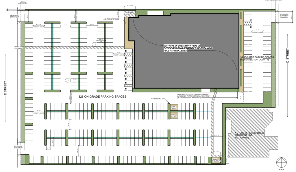 News – Serrano Development Group